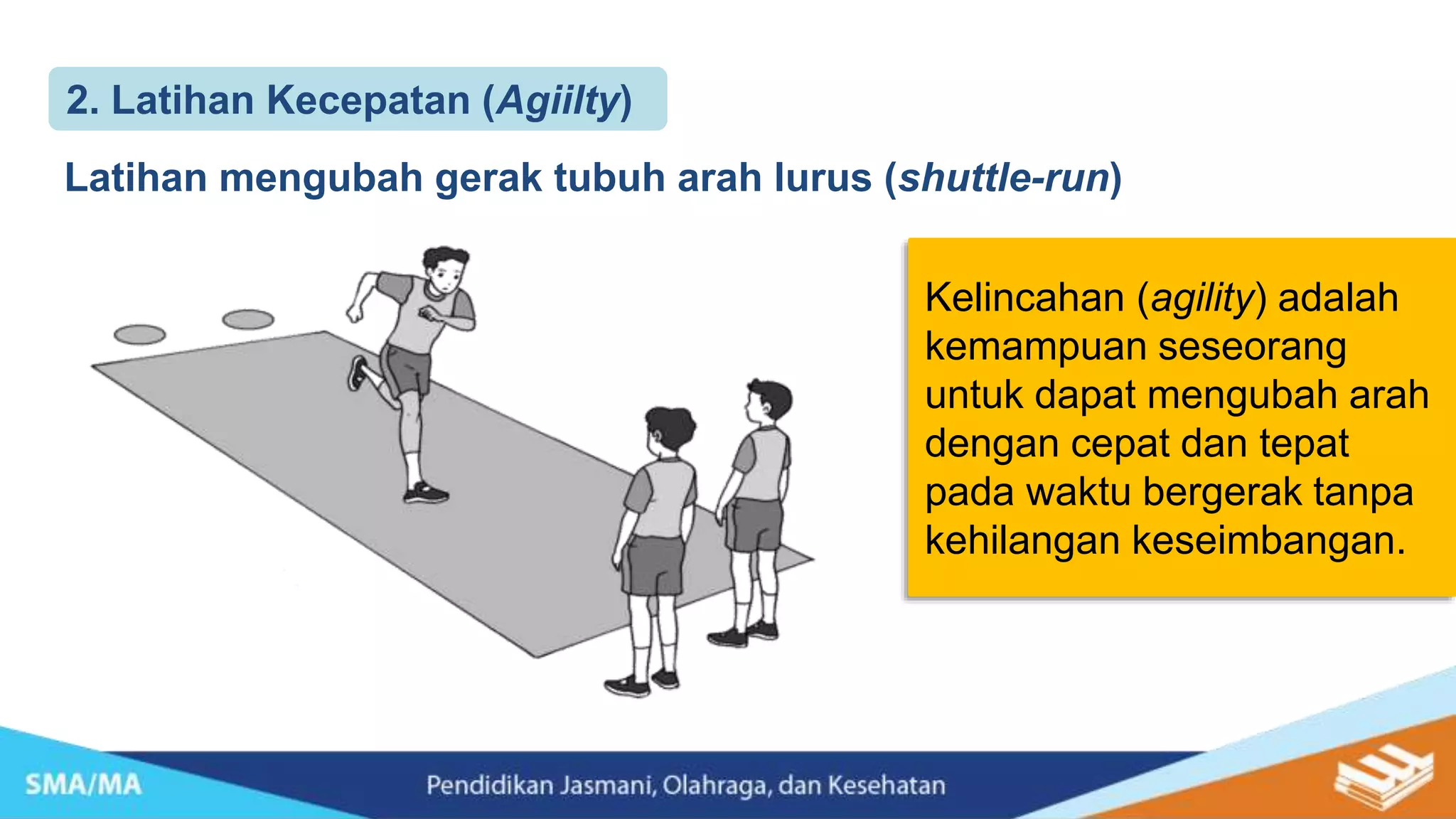 Pelajaran aktivitas kebugaran jasmani kelas 11 std | PPTX