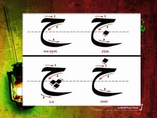 Pelajaran jawi | PPTX