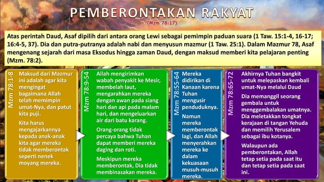Sekolah Sabat - Triwulan 1 2024 - Pelajaran 10 | PPTX