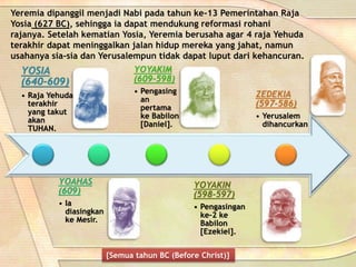 Pelajaran Sekolah SABAT ke-3 Triwulan 4 2015 | PPT