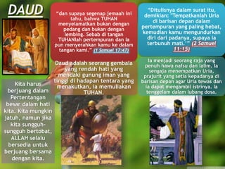 Pelajaran Sekolah SABAT ke-5 Triwulan 1 2016 | PPT
