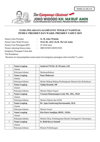 Daftar Pelaksana Kampanye Jokowi-Ma'ruf Amin | PDF