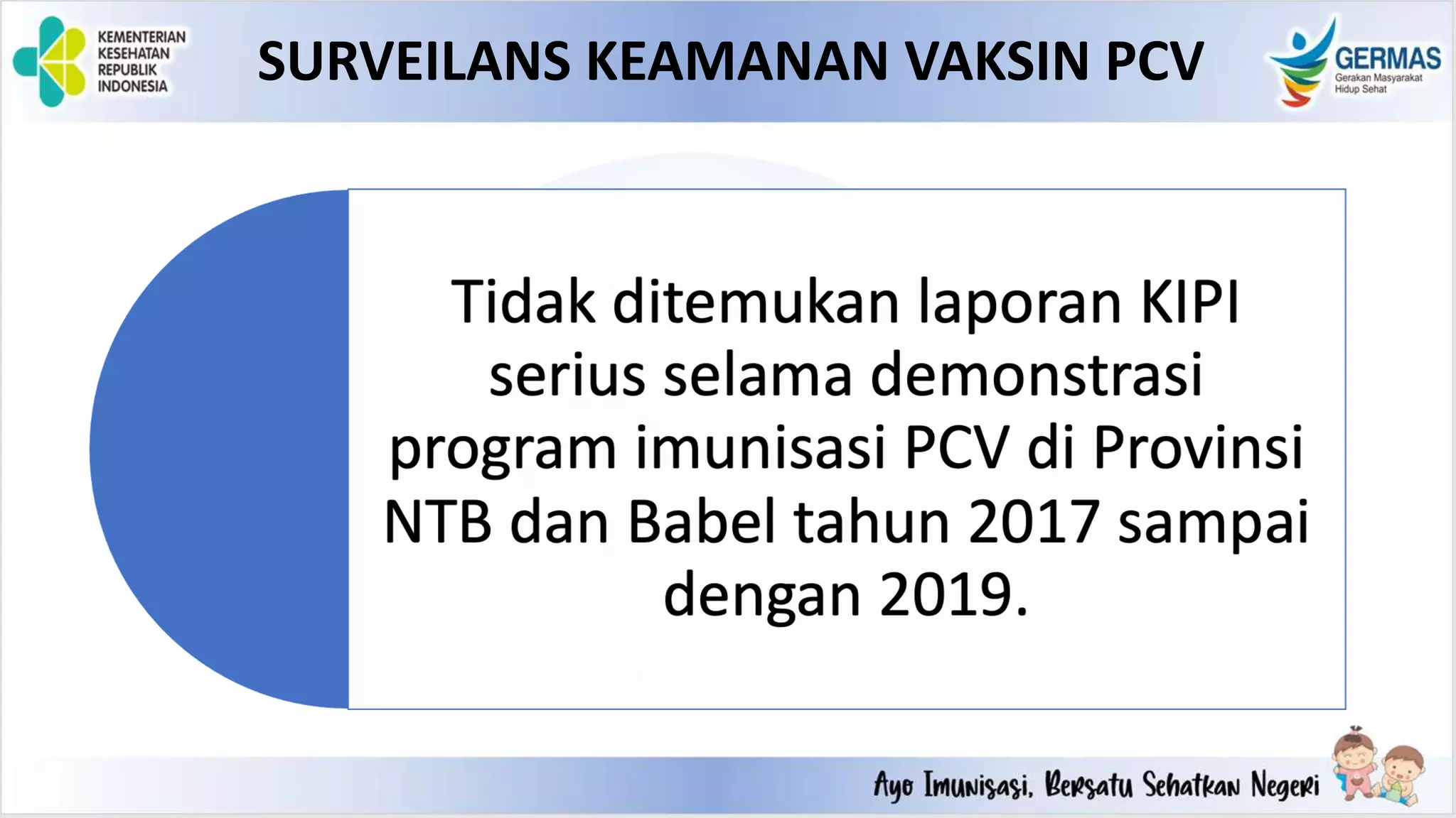 Pelaksanaan-Introduksi-Imunisasi-Pcv.pptx