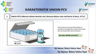 Pelaksanaan-Introduksi-Imunisasi-Pcv.pptx