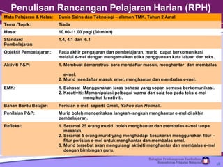 Pelaksanaan Elemen TMK dalam DST tahun 2 | PPT