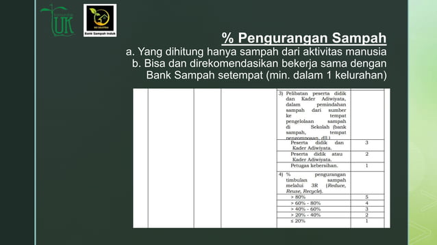 Pelaksanaan Gerakan PBLHS - TUK Sep 2022.pptx