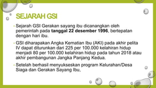 =PELAKSANAAN GSI PDF COPY-dikonversi.pptx