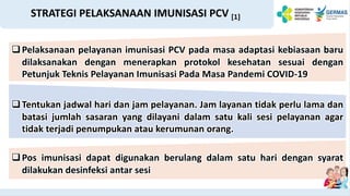 Pelaksanaan Imunisasi PCV - Workshop PCV.pdf