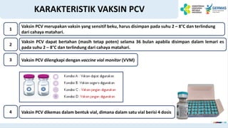 Pelaksanaan Imunisasi PCV - Workshop PCV.pdf
