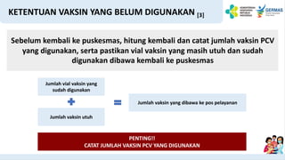 Pelaksanaan Imunisasi PCV - Workshop PCV.pdf