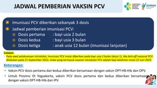 Pelaksanaan Imunisasi PCV - Workshop PCV.pdf