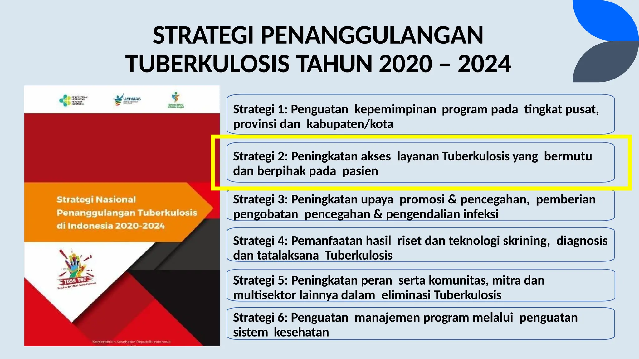 PELAKSANAAN JEJARING PROGRAM TUBERKULOSIS 2023.pptx