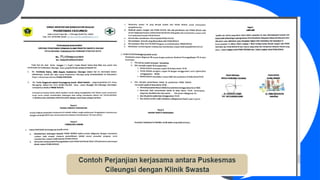 PELAKSANAAN JEJARING PROGRAM TUBERKULOSIS 2023.pptx