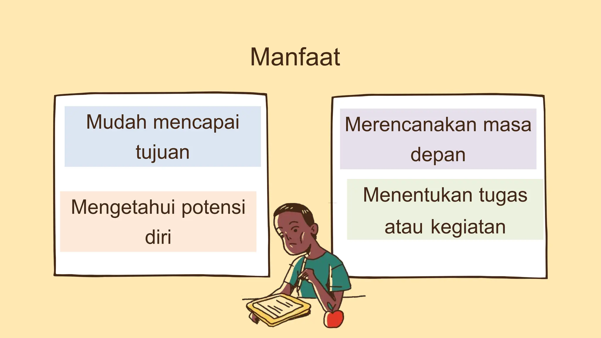 Pelaksanaan Layanan BK di Sekolah.pptx