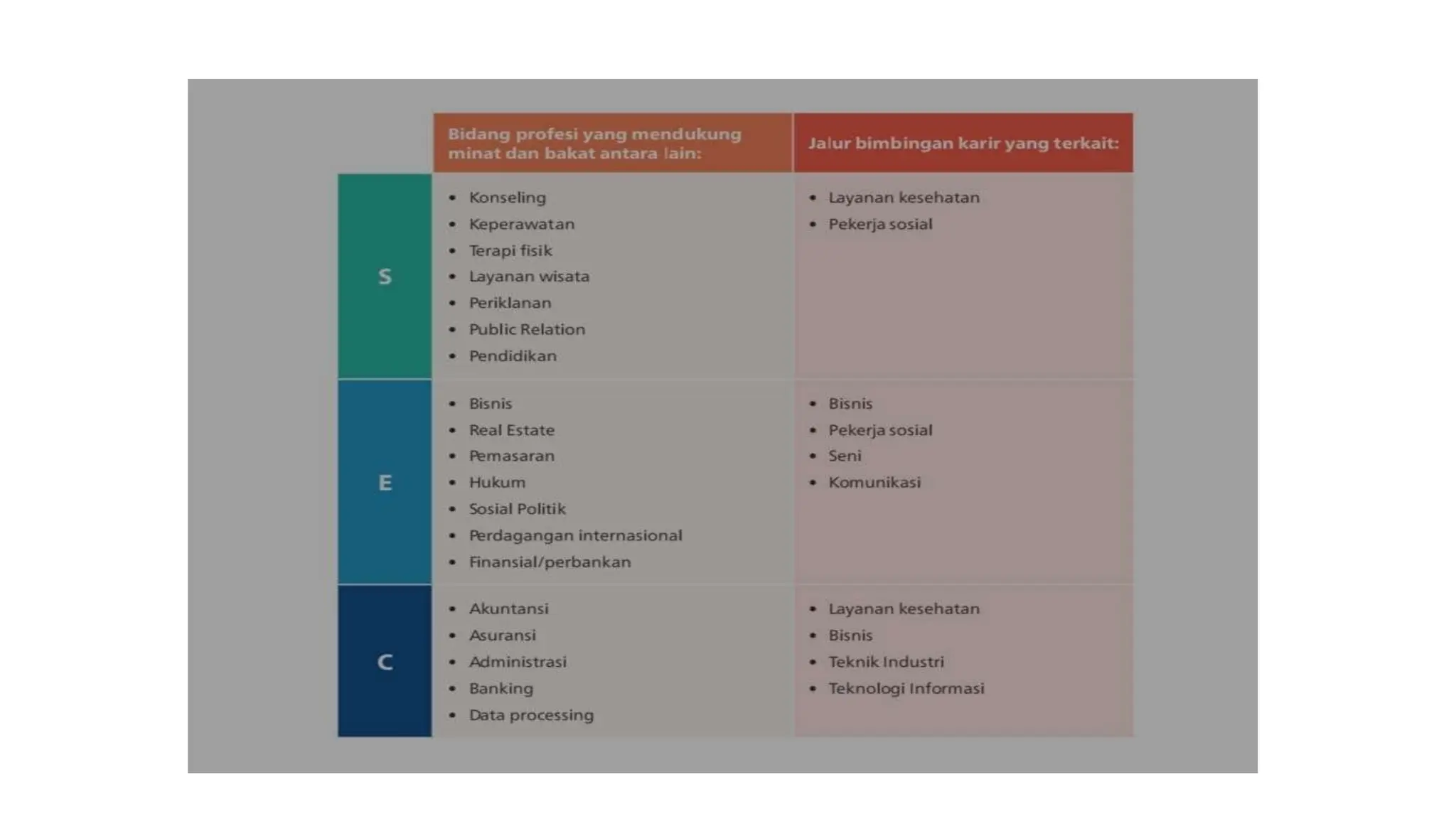 Pelaksanaan Layanan BK di Sekolah.pptx