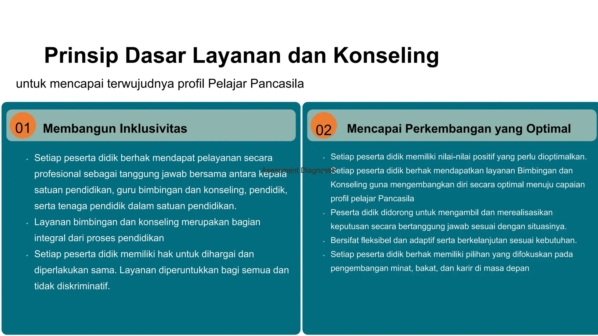 Pelaksanaan Layanan BK di Sekolah.pptx