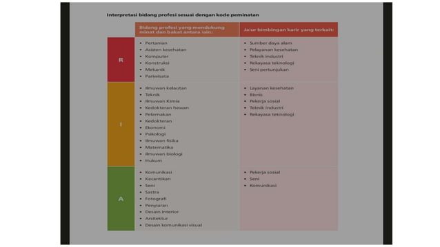 Pelaksanaan Layanan BK di Sekolah.pptx