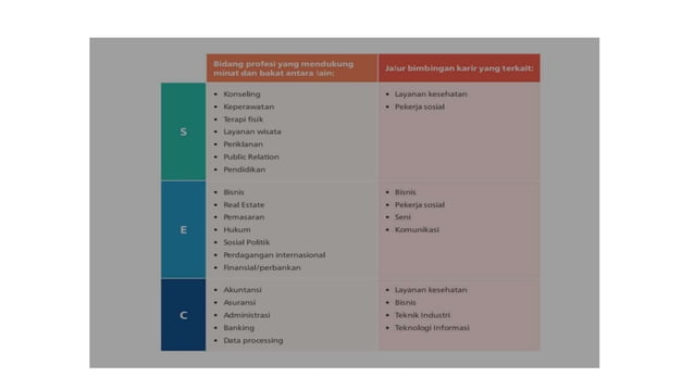 Pelaksanaan Layanan BK di Sekolah.pptx