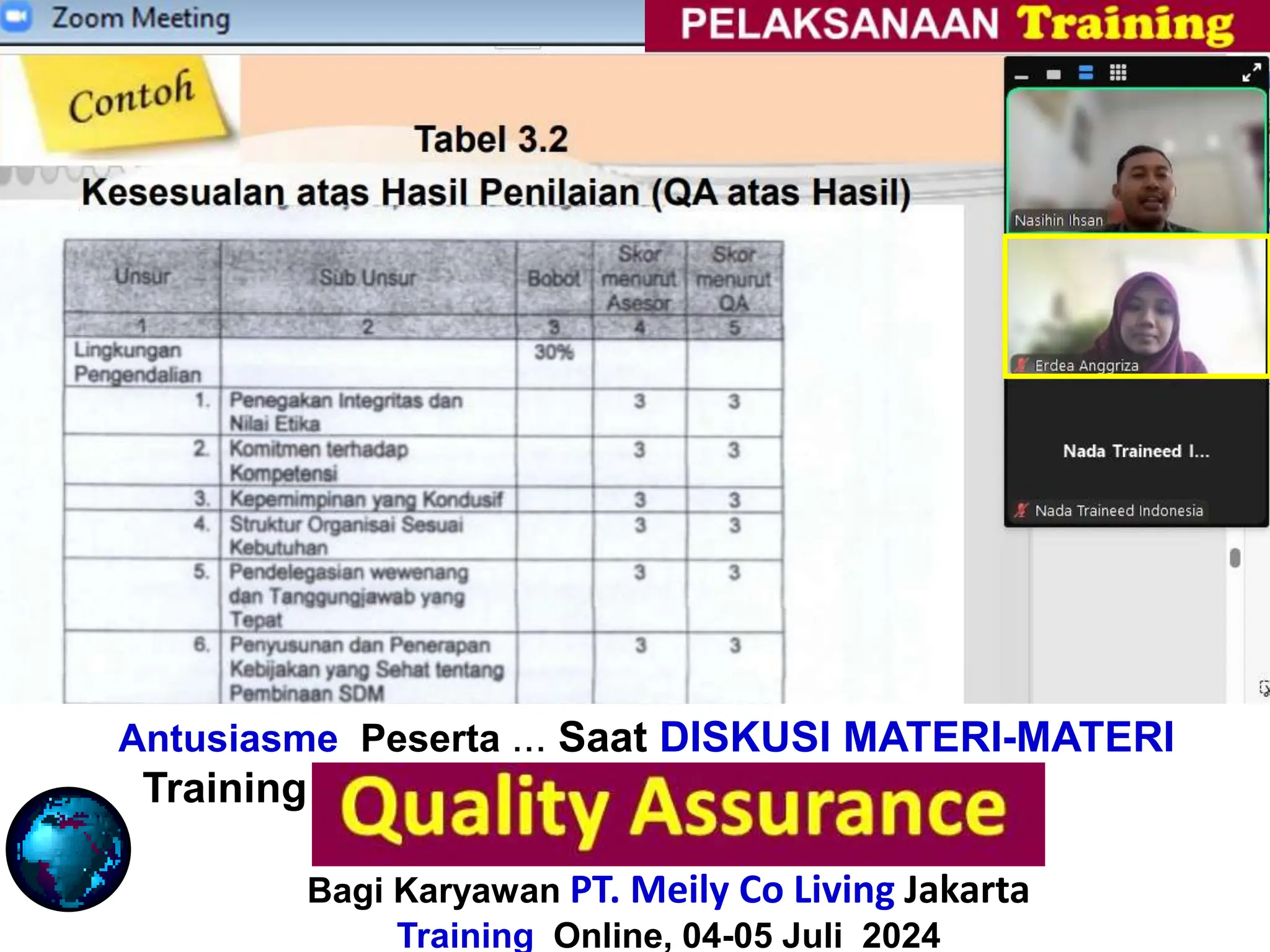 PELAKSANAAN + Link-Link MATERI Training_ "QUALITY ASSURANCE (QA)". | PPT