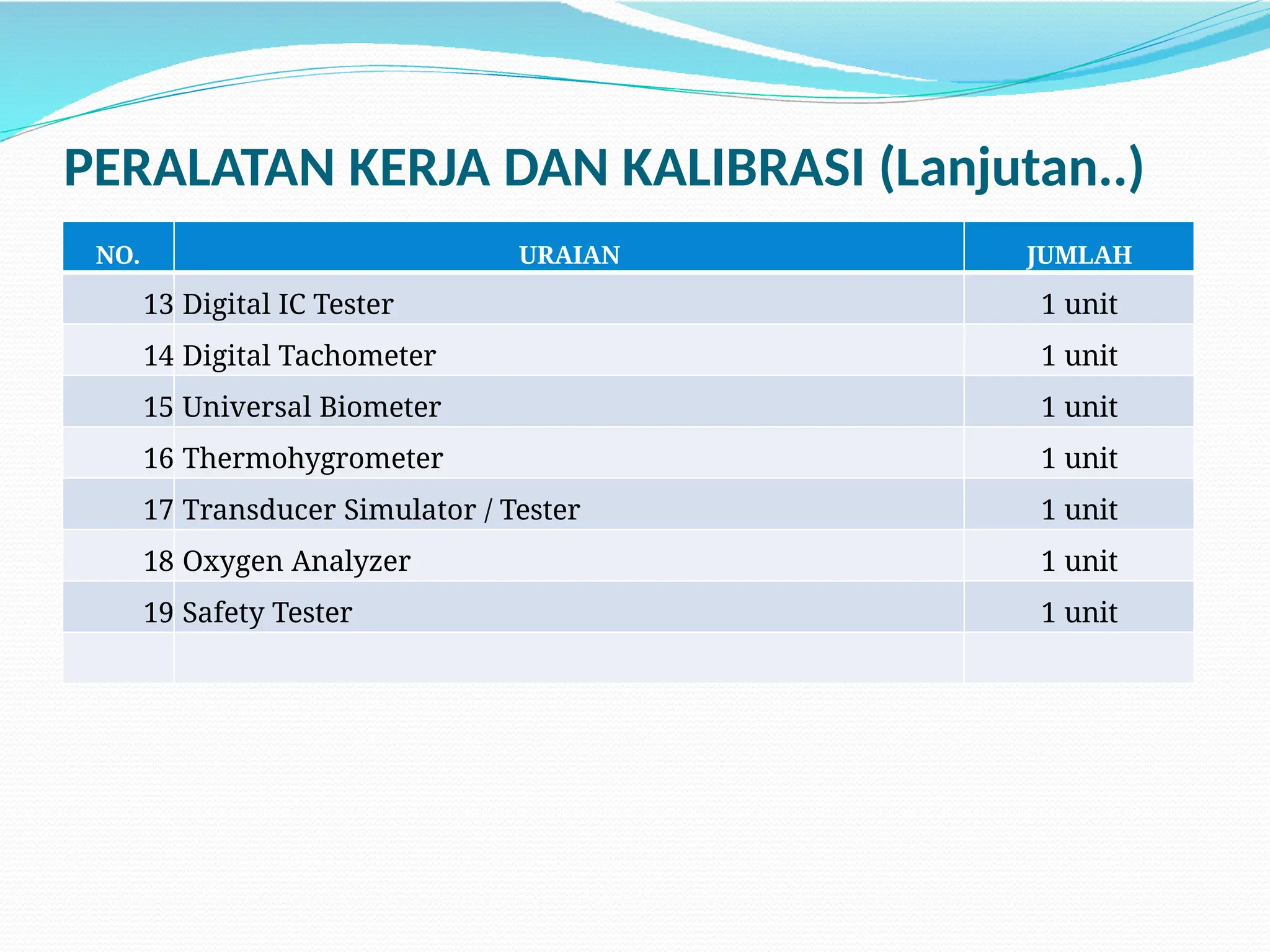 pelaksanaanmanagementpemeliharaanperalatanmedispjnhk-131029004710 ...