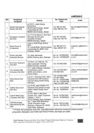 PELAKSANAAN_MENU_SUSU_DALAM_PROGRAM_RMT_BAGI_SESI_PERSEKOLAHAN_PENGGAL.pdf