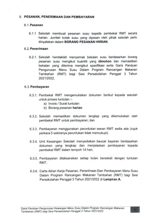 PELAKSANAAN_MENU_SUSU_DALAM_PROGRAM_RMT_BAGI_SESI_PERSEKOLAHAN_PENGGAL.pdf