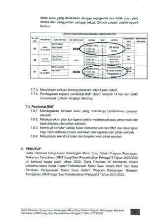 PELAKSANAAN_MENU_SUSU_DALAM_PROGRAM_RMT_BAGI_SESI_PERSEKOLAHAN_PENGGAL.pdf