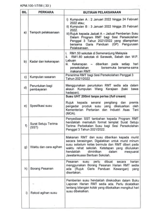 PELAKSANAAN_MENU_SUSU_DALAM_PROGRAM_RMT_BAGI_SESI_PERSEKOLAHAN_PENGGAL.pdf