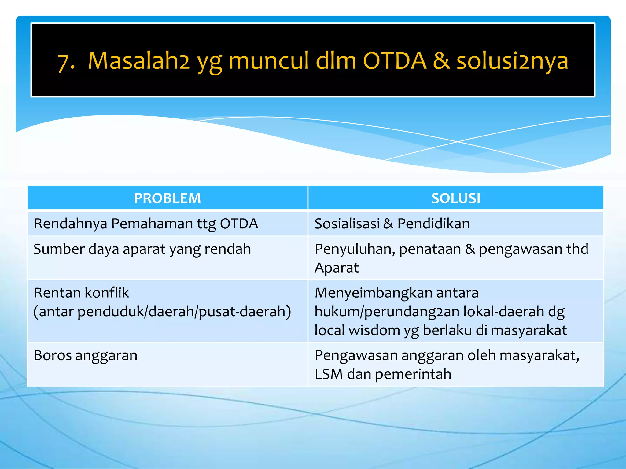 Pelaksanaan otda | PPT
