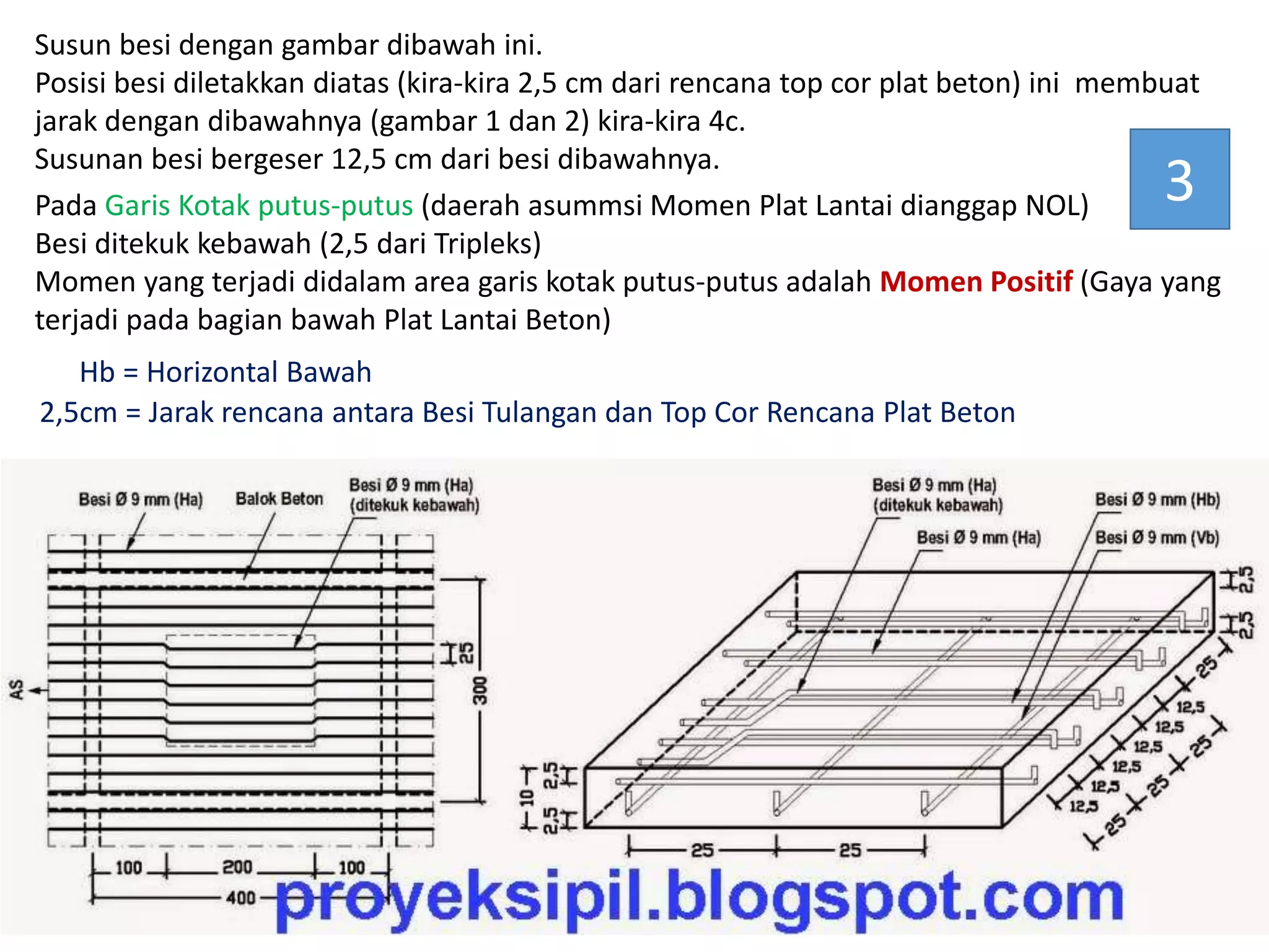 PELAKSANAAN PEMBESIAN PELAT LANTAI | PPTX