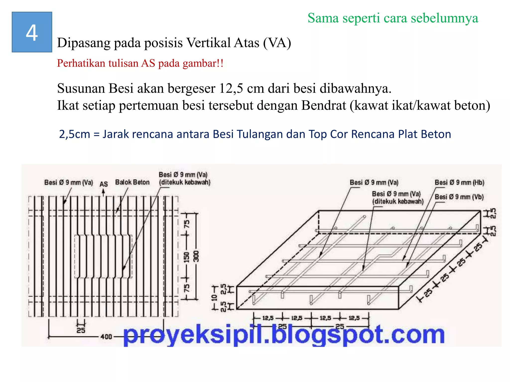 PELAKSANAAN PEMBESIAN PELAT LANTAI | PPTX