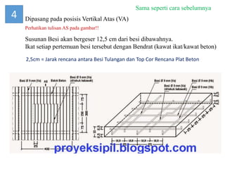 PELAKSANAAN PEMBESIAN PELAT LANTAI | PPTX