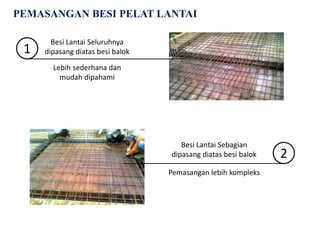PELAKSANAAN PEMBESIAN PELAT LANTAI | PPTX