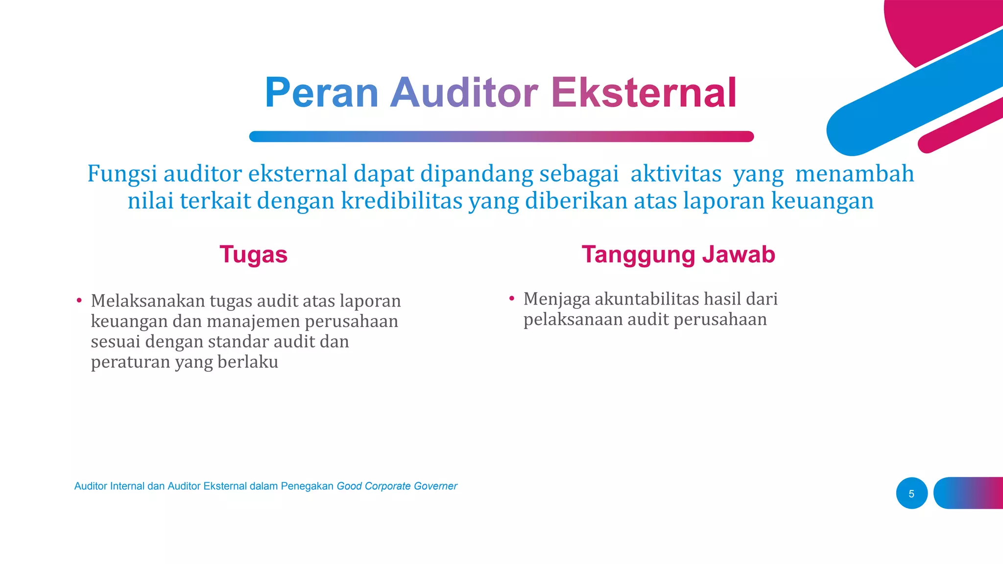Pelaksanaan Peran Auditor Eksternal dan Internal NEW.pptx