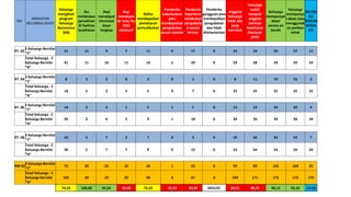 PELAKSANAAN PISPK DI PUSKESMAS RIAM DURIAN.pptx