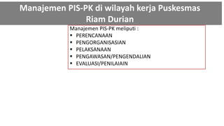 PELAKSANAAN PISPK DI PUSKESMAS RIAM DURIAN.pptx