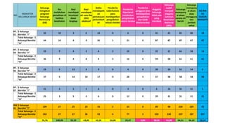 PELAKSANAAN PISPK DI PUSKESMAS RIAM DURIAN.pptx