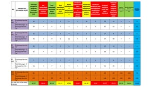 PELAKSANAAN PISPK DI PUSKESMAS RIAM DURIAN.pptx