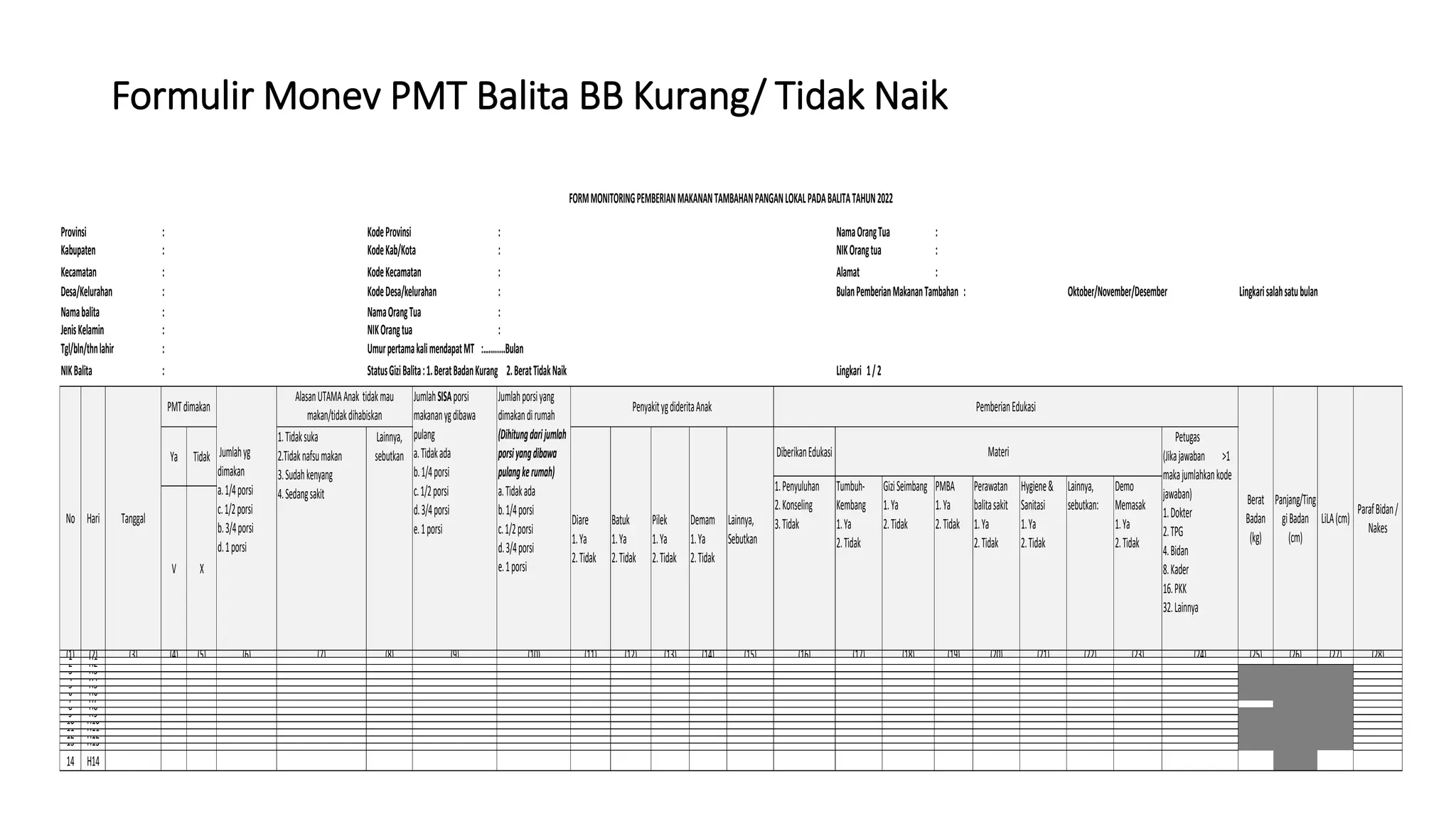 Pelaksanaan PMT Lokal.ppt