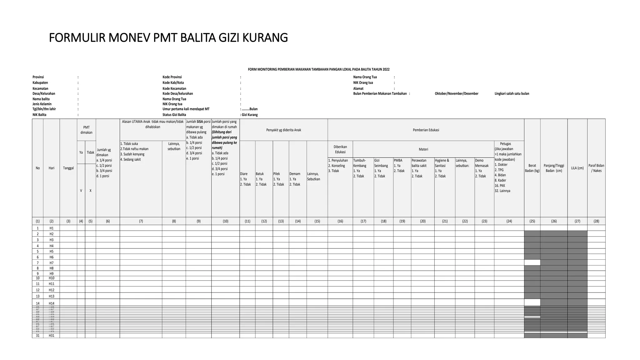 Pelaksanaan PMT Lokal.ppt