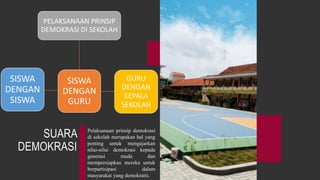 Pelaksanaan prinsip demokrasi di sekolah (Materi 2).pptx