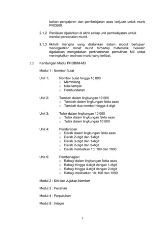 Pelaksanaan probim 2011 | DOC