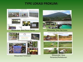 Pelaksanaan program kampung iklim di jawa barat | PDF