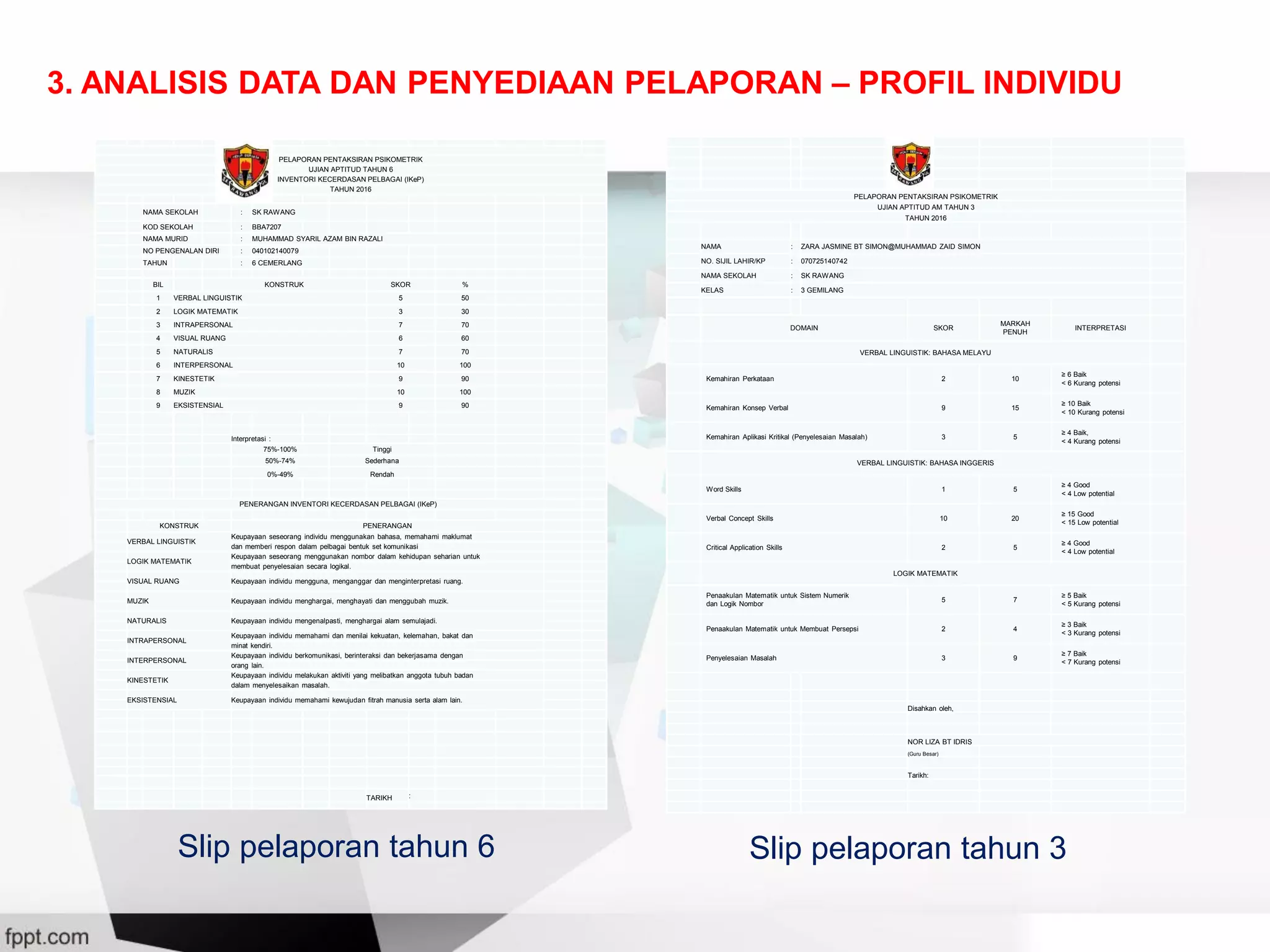 PELAKSANAAN PSIKOMETRIK PPsi SEKOLAH RENDAH.pdf