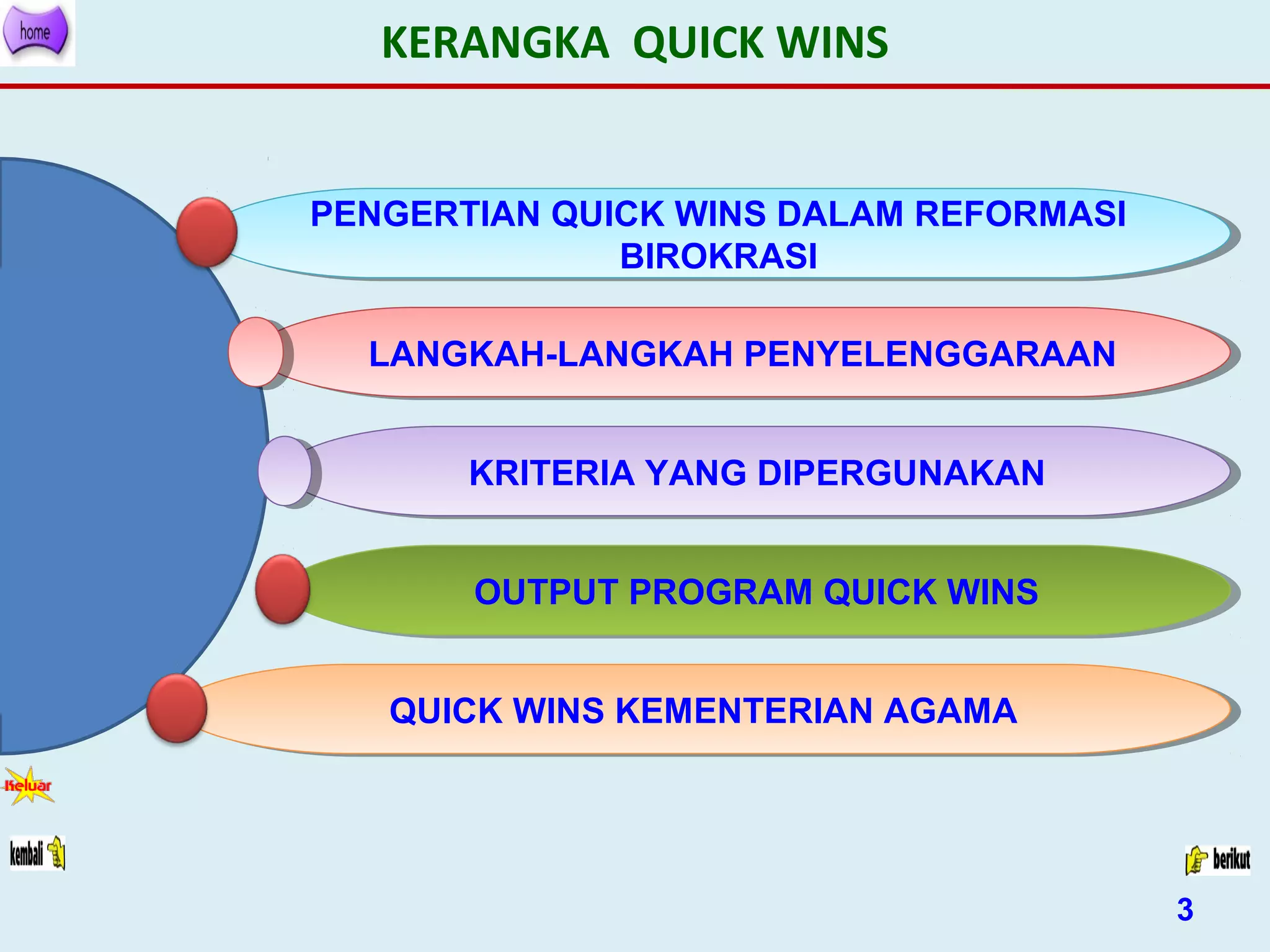 Pelaksanaan quick wins | PPT
