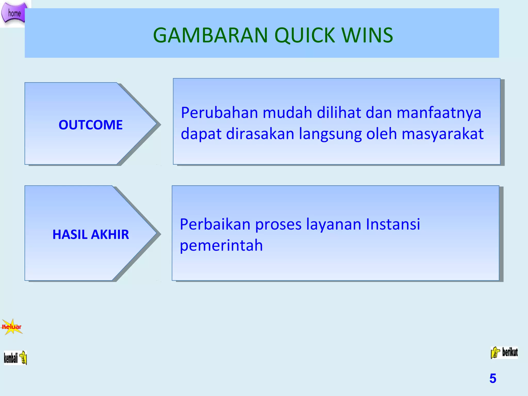 Pelaksanaan quick wins | PPT
