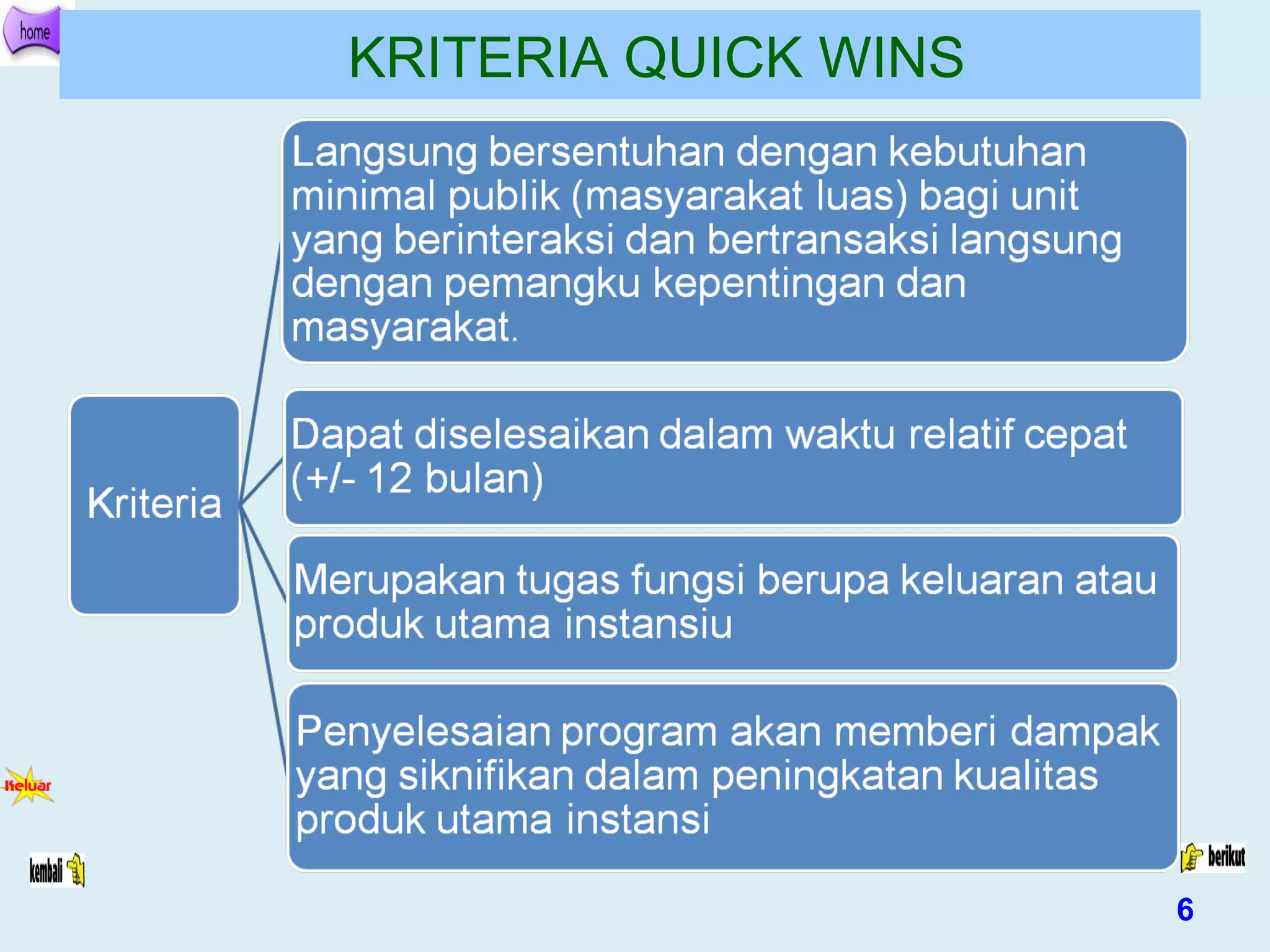 Pelaksanaan quick wins | PPT