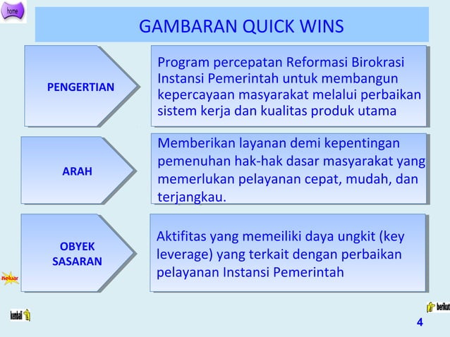 Pelaksanaan quick wins | PPT