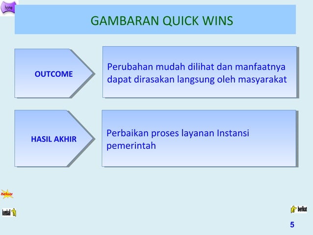 Pelaksanaan quick wins | PPT