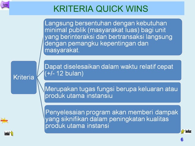 Pelaksanaan quick wins | PPT